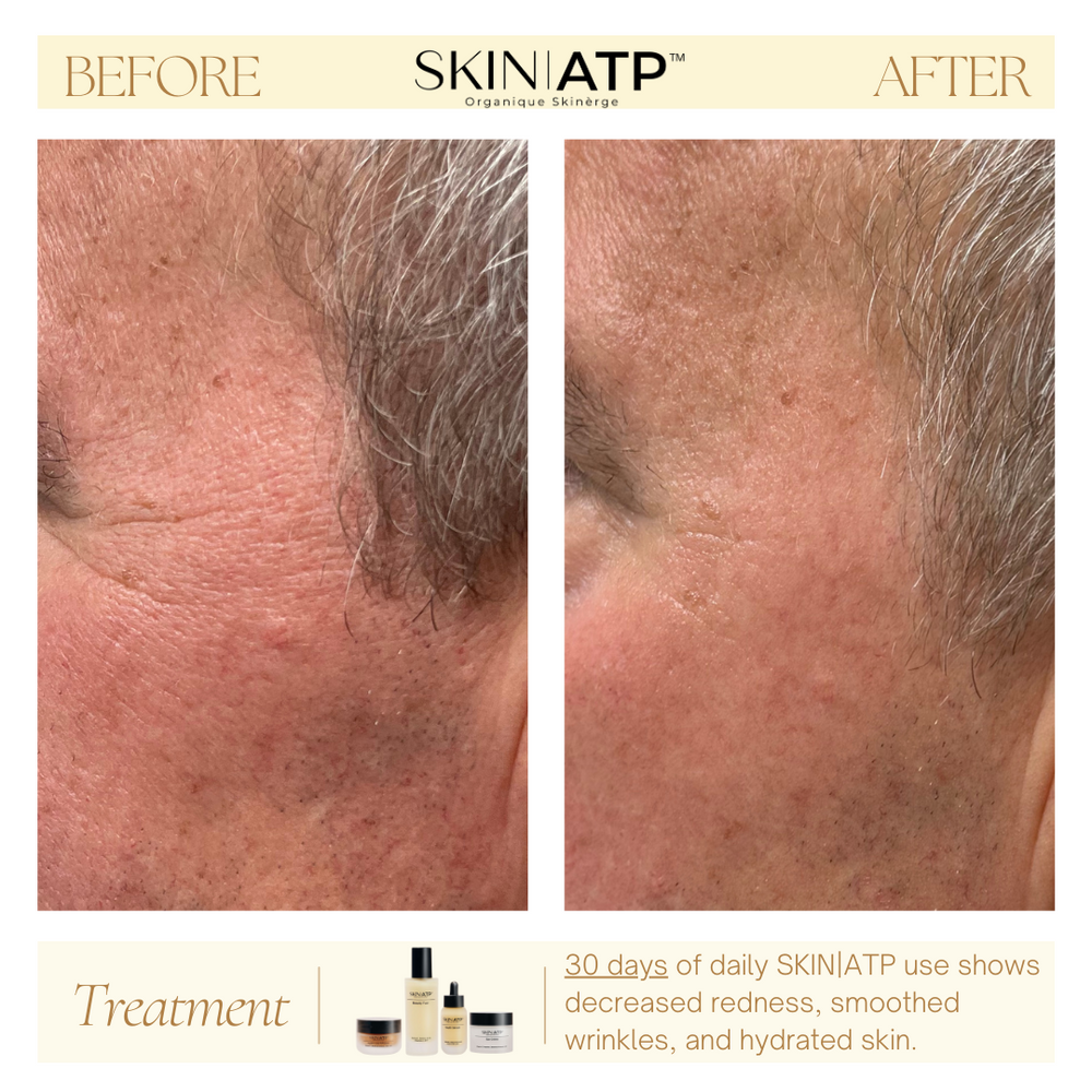 SKIN ATP | Beauty Fuel: Daily Moisturizer